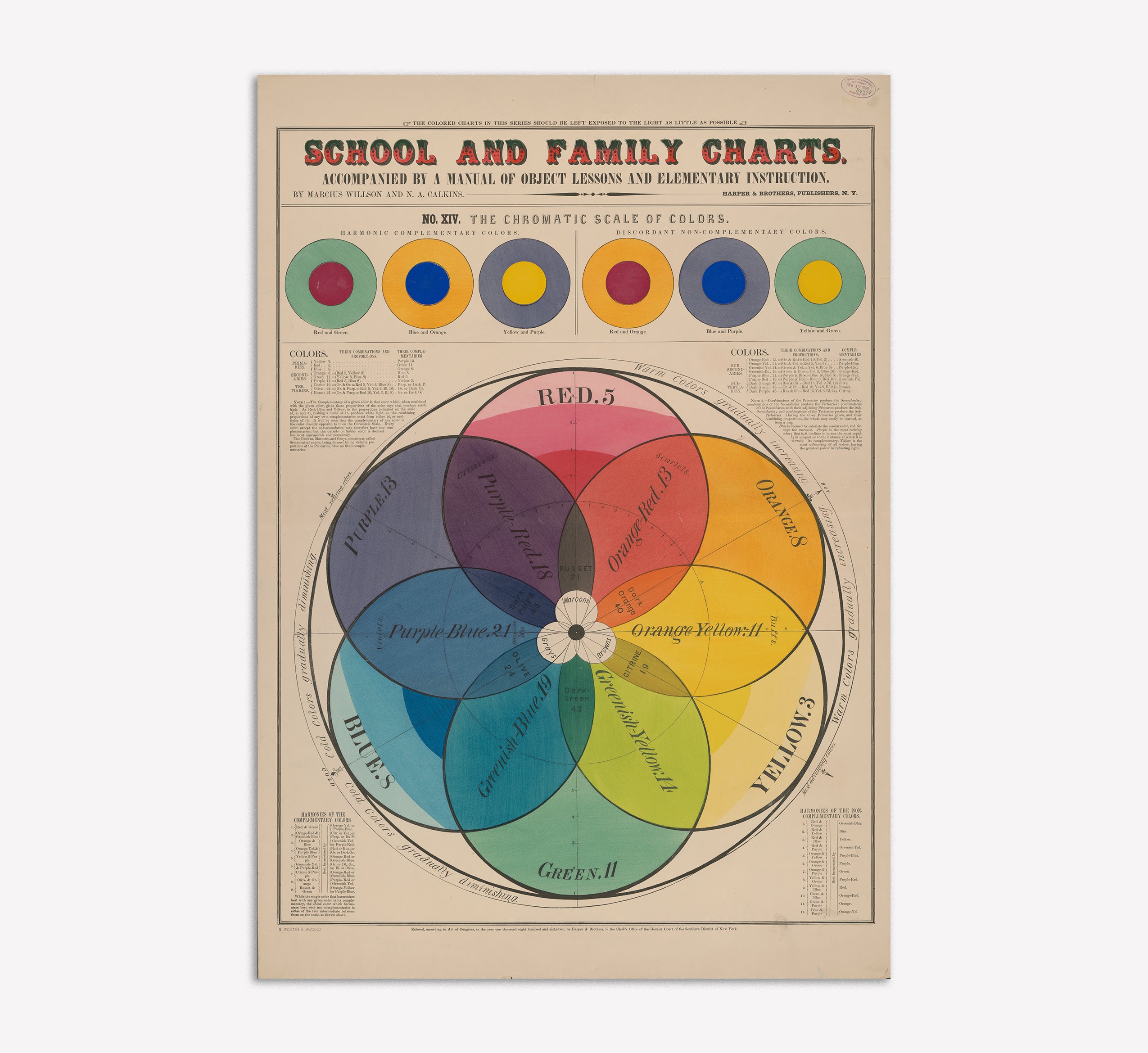 The Chromatic Scale of Colors – CourtHouse Collective